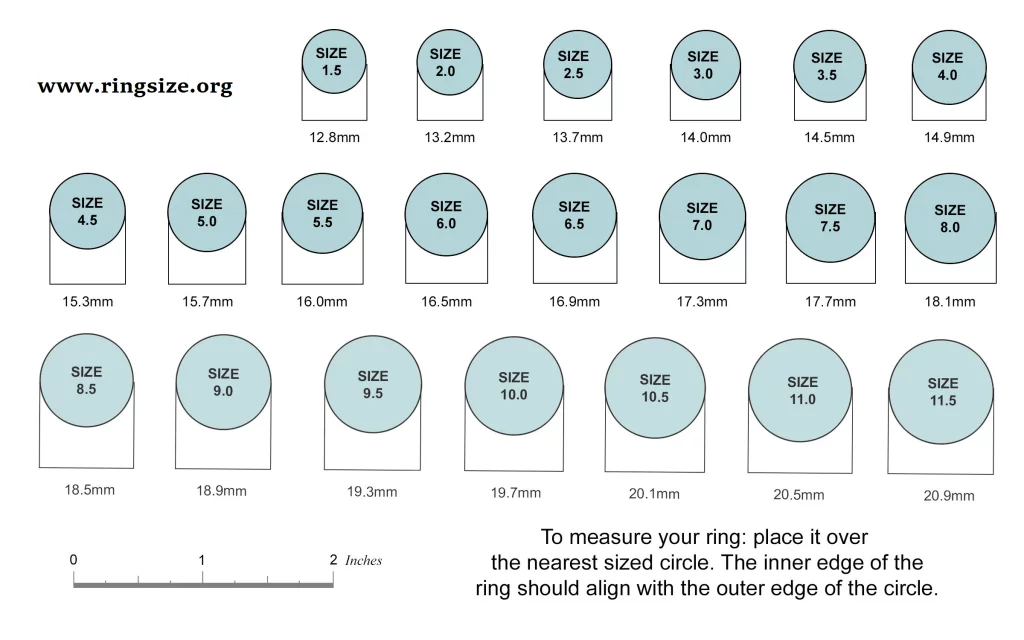 Ring Size Chart - Ring Size Ring Size Chart - Ring Size